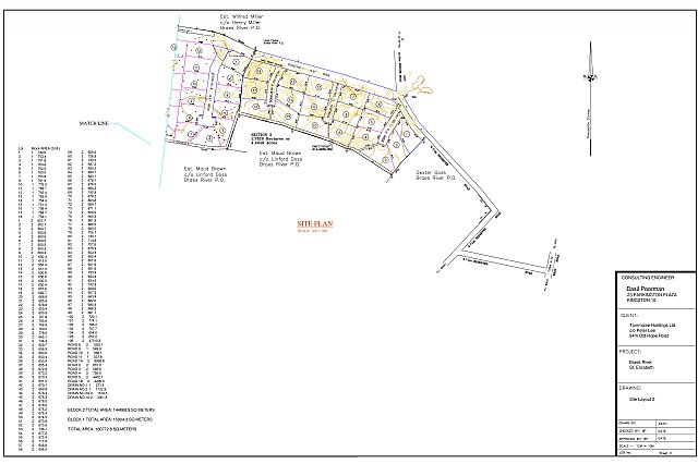Residential lot For Sale in Braes River, St. Elizabeth Jamaica ...