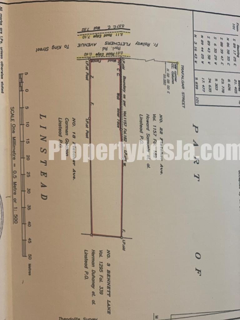 Commercial land For Sale in Linstead, St. Catherine Jamaica ...